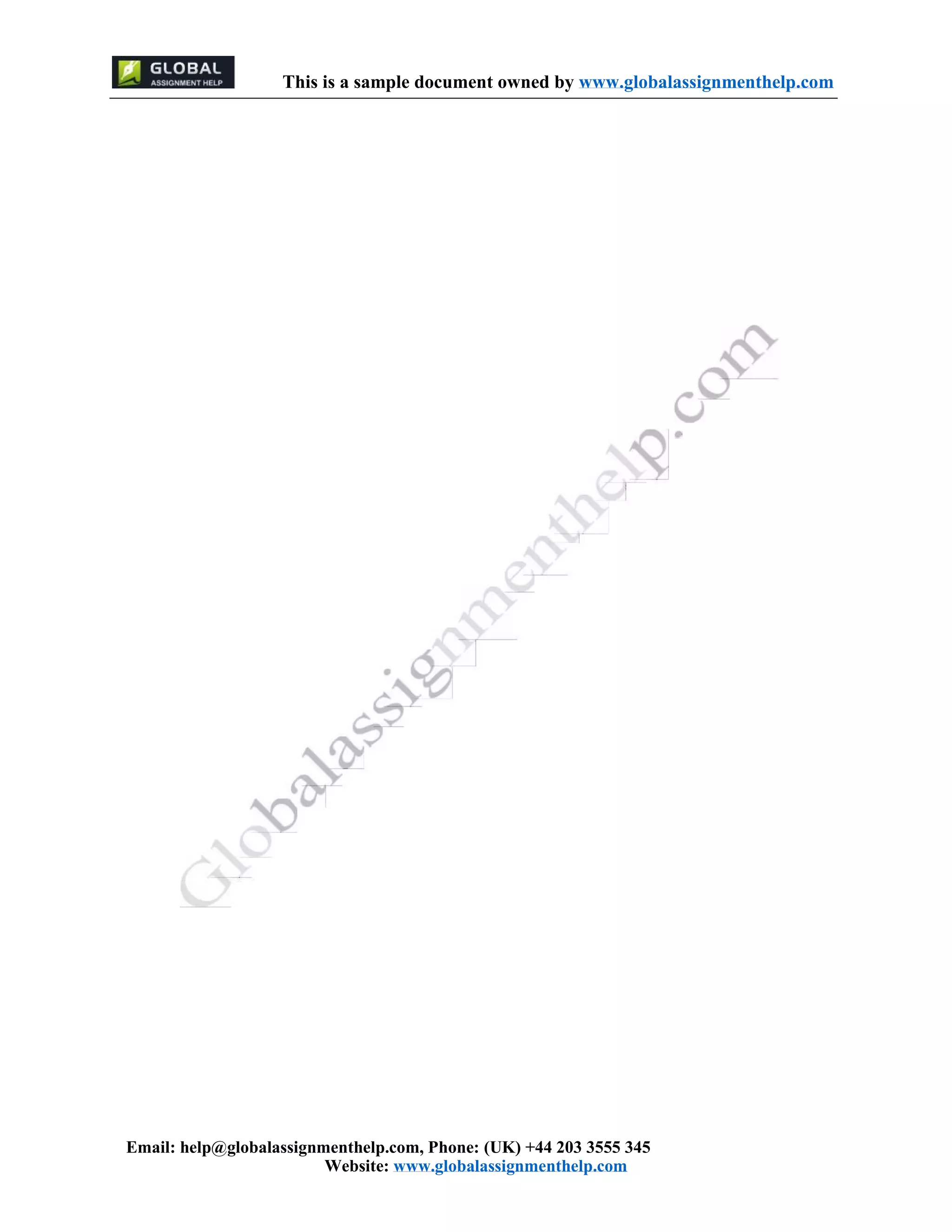 Financial Management Assignment Sample | PDF