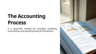 Financial-Management topic and presentation | PPT