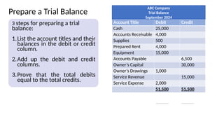Financial-Management topic and presentation | PPTX