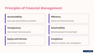 Financial-Management.pptx for nursing students | PPTX
