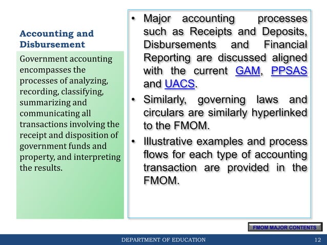FINANCIAL-MANAGEMENT-OPERATIONS-MANUAL-FMOM-1 (1).pptx