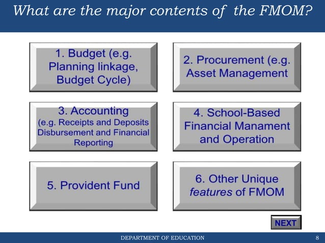 FINANCIAL-MANAGEMENT-OPERATIONS-MANUAL-FMOM-1 (1).pptx
