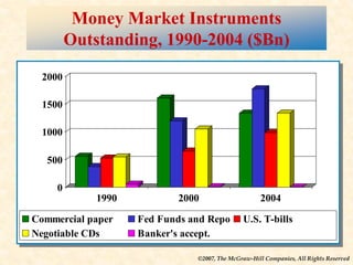 Financial-Market-Chapter-1.pdf