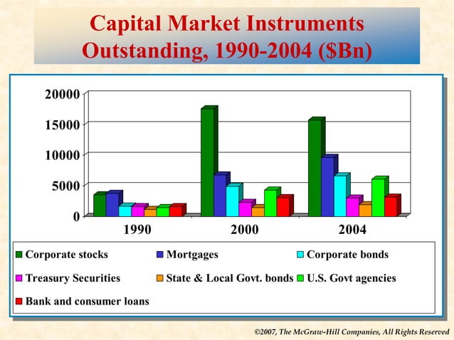 Financial-Market-Chapter-1.pdf