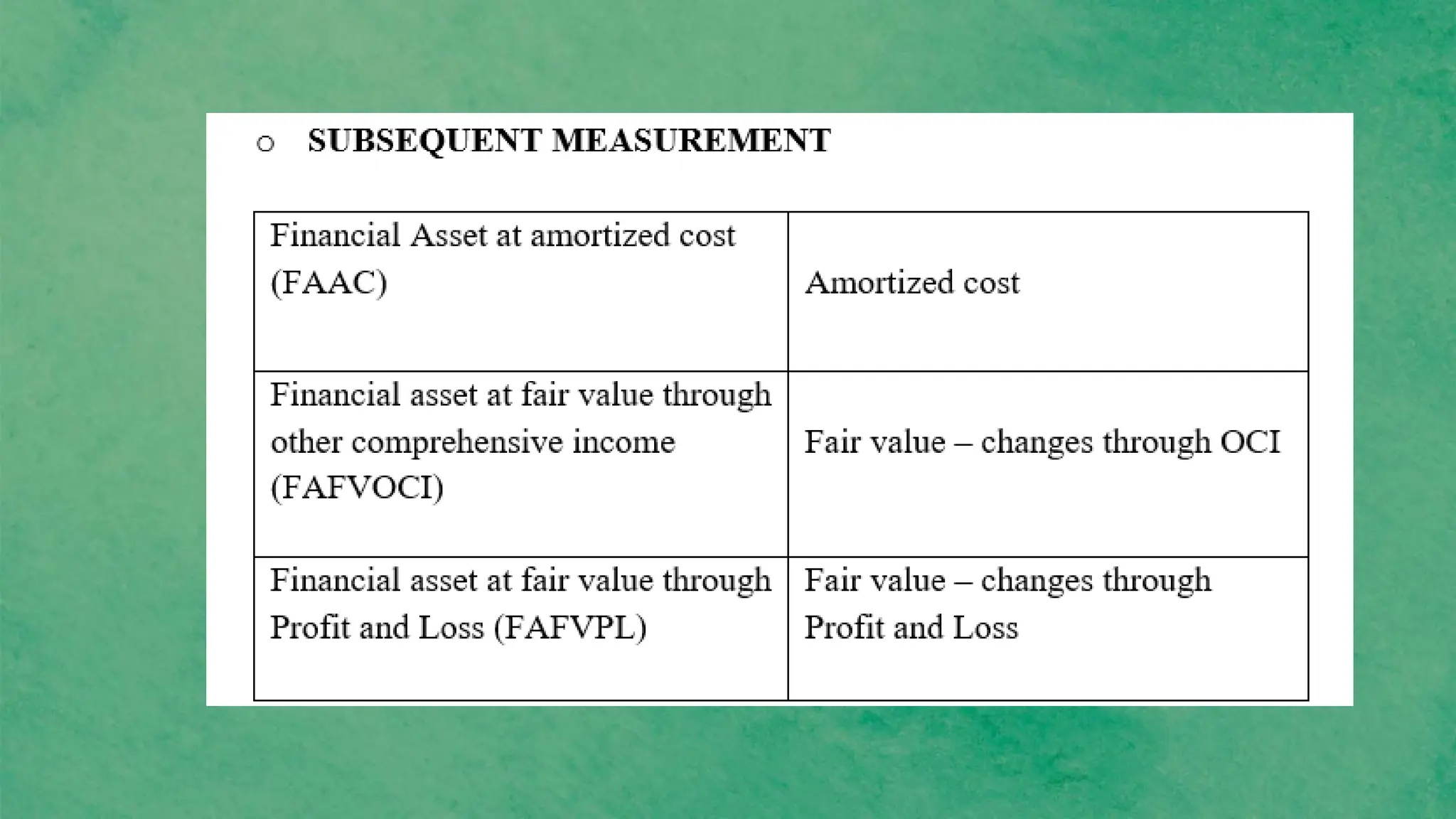 FINANCIAL-MARKET-PPT.pptxhgwhdhjhdjhjjjdj | PPTX
