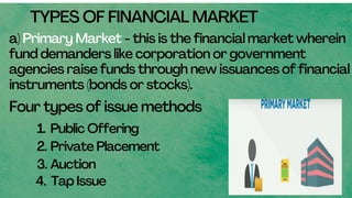 FINANCIAL-MARKET-PPT.pptxhgwhdhjhdjhjjjdj | PPT