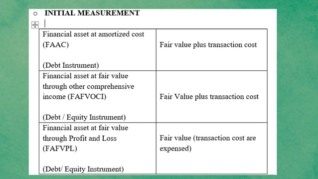 FINANCIAL-MARKET-PPT.pptxhgwhdhjhdjhjjjdj | PPTX