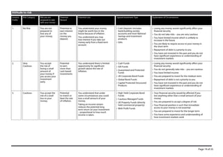 financial-planning-questionnaire.pdf final | PDF