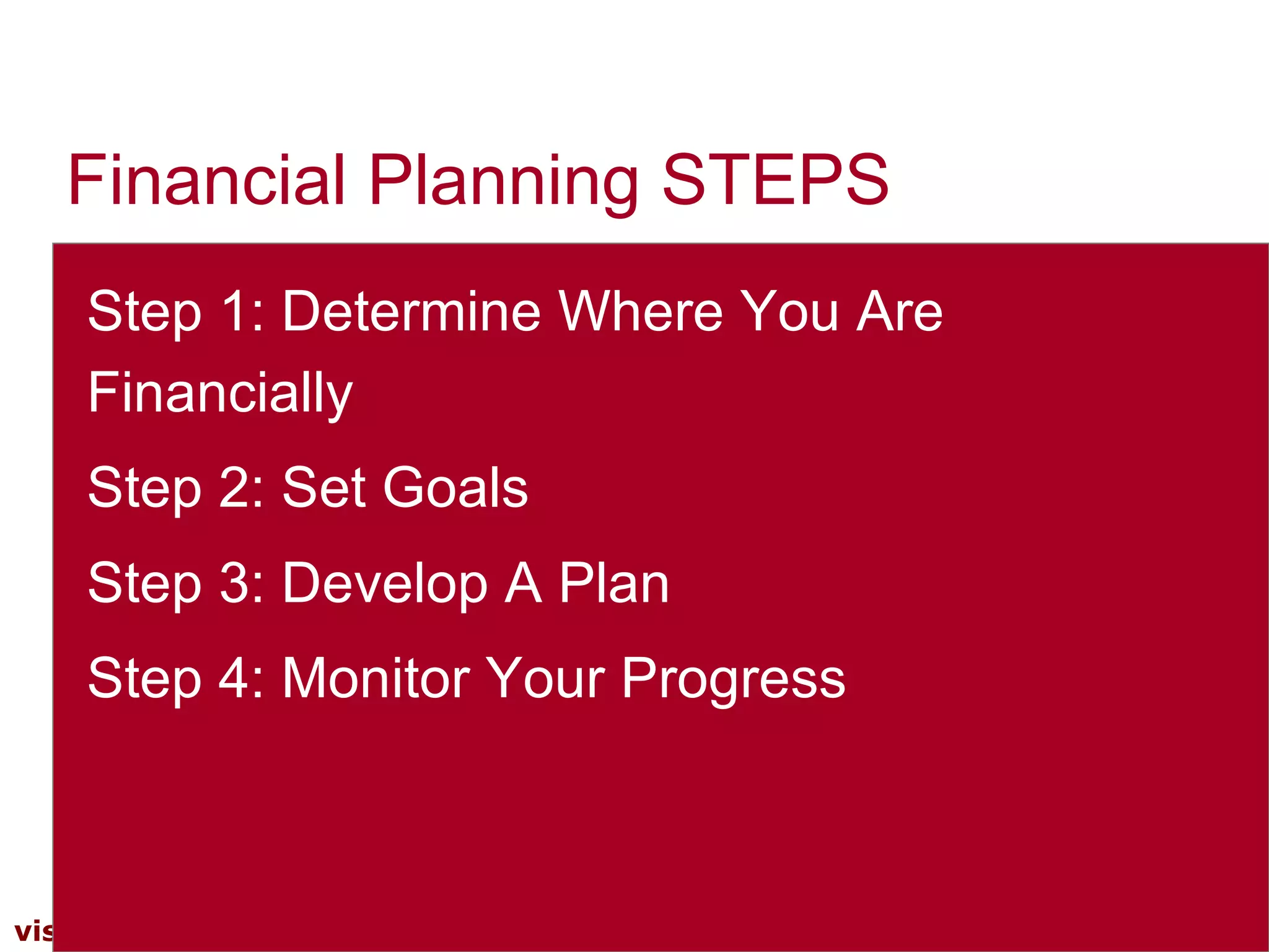 Financial Planning | PPT
