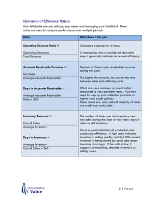 Financial ratio-analysis1 | PDF