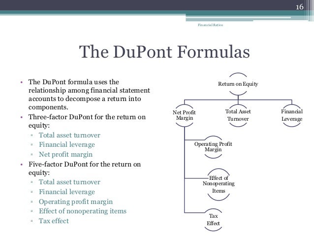 Dupont Formula Accounting – What Is The Dupont Analysis? – DTWNIR