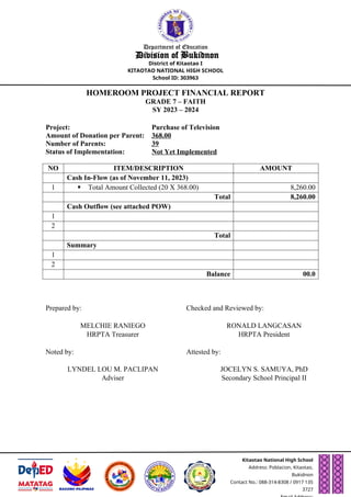 FINANCIAL-REPORT of high school students | DOCX