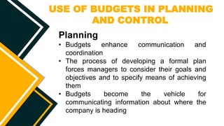 Financial-Risk-Budgetary-Planning-Components-of-Master-Budget.pptx