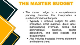 Financial-Risk-Budgetary-Planning-Components-of-Master-Budget.pptx