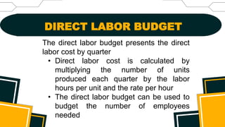 Financial-Risk-Budgetary-Planning-Components-of-Master-Budget.pptx