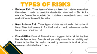 Financial-Risk-Budgetary-Planning-Components-of-Master-Budget.pptx