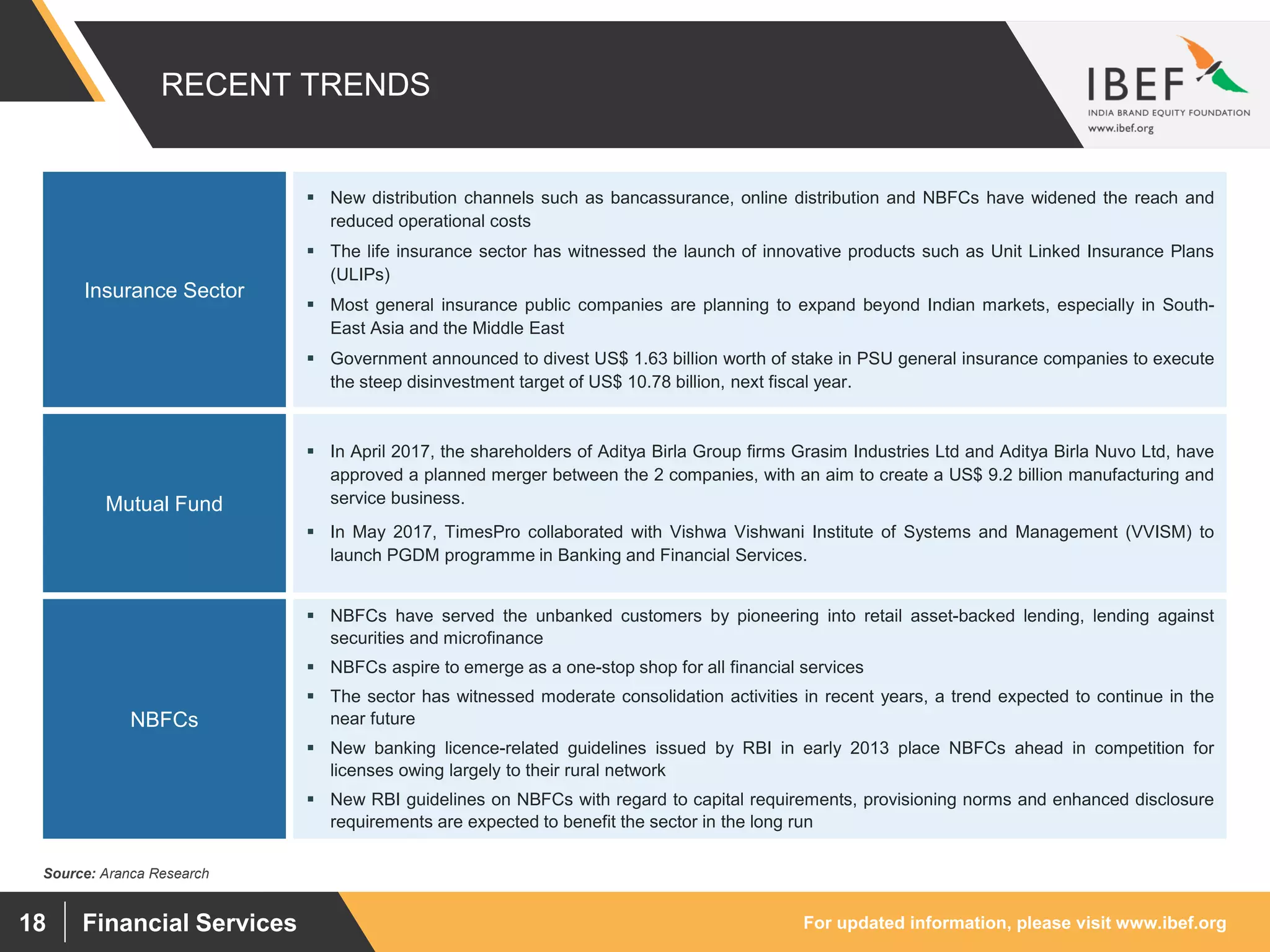 Financial Services Sector Report September 2017 | PDF