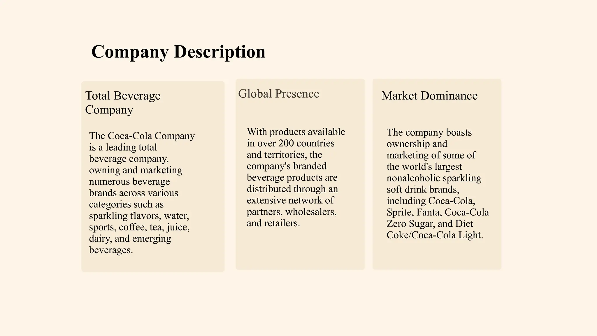Financial-Statement-Analysis-of-Coca-cola-Company.pptx