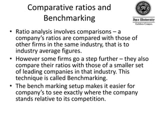 Financial Statement Analysis F F M | PPT