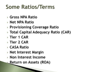 Basic Financial Banking terms | PPT