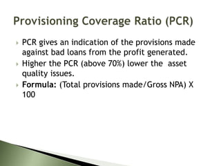 Basic Financial Banking terms | PPT | Free Download