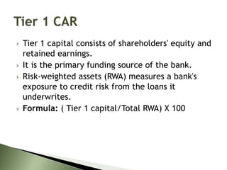 Basic Financial Banking terms | PPT