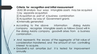 Financial Accounting - 1133.pdf