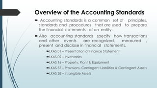 Financial Accounting - 1133.pdf