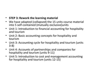 TSM 341: Financial Accounting and Management For Hospitality and ...