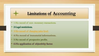 Financial Accounting | PPTX