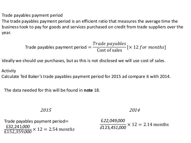 Financial accounting