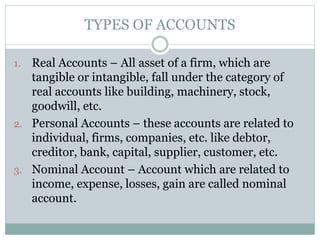Financial accounting | PPT