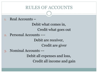 Financial accounting | PPTX