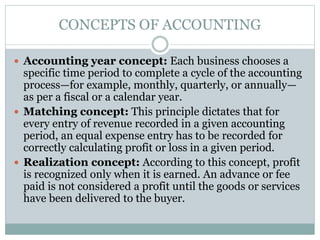 Financial accounting | PPT