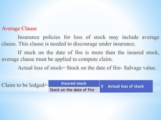 Financial Accounting-II | PPTX