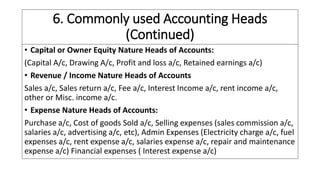 Financial accounting | PPTX