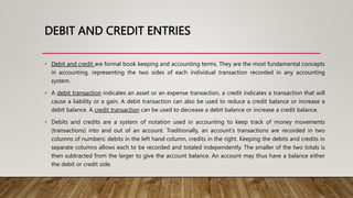 Financial Accounting .pptx