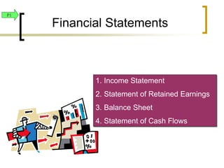 Financial Accounting.ppt | Stocks and Bonds | Personal Investing