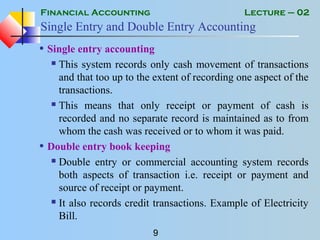 Financial accounting mgt101 power point slides lecture 02 | PPT