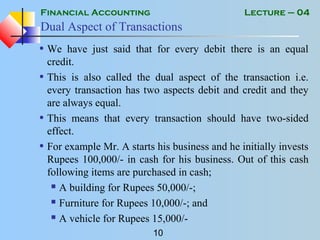 Financial accounting mgt101 power point slides lecture 04 | PPT