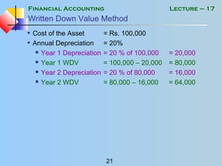 Financial accounting mgt101 power point slides lecture 17 | PPT