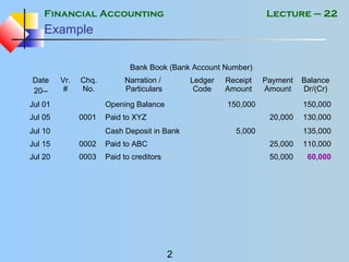 Financial accounting mgt101 power point slides lecture 22 | PPT