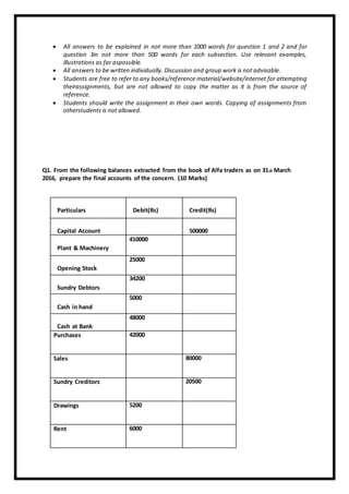 Financial accounting | DOCX