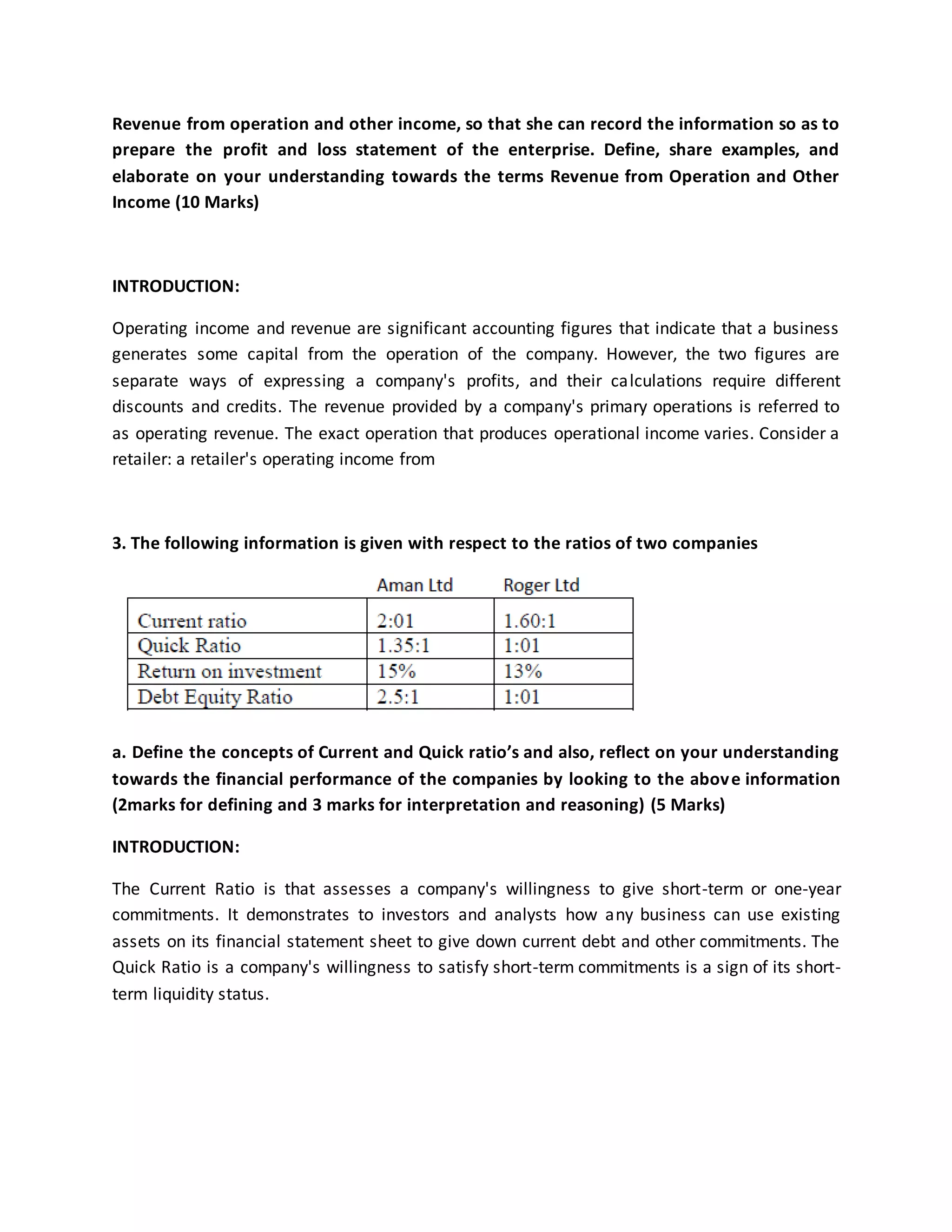 Financial accounting & analysis nmims latest solved assignments | PDF