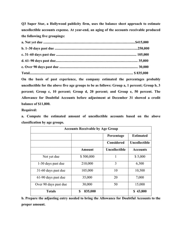 Financial Accounting Assignment No 04.docx | Stocks and Bonds ...