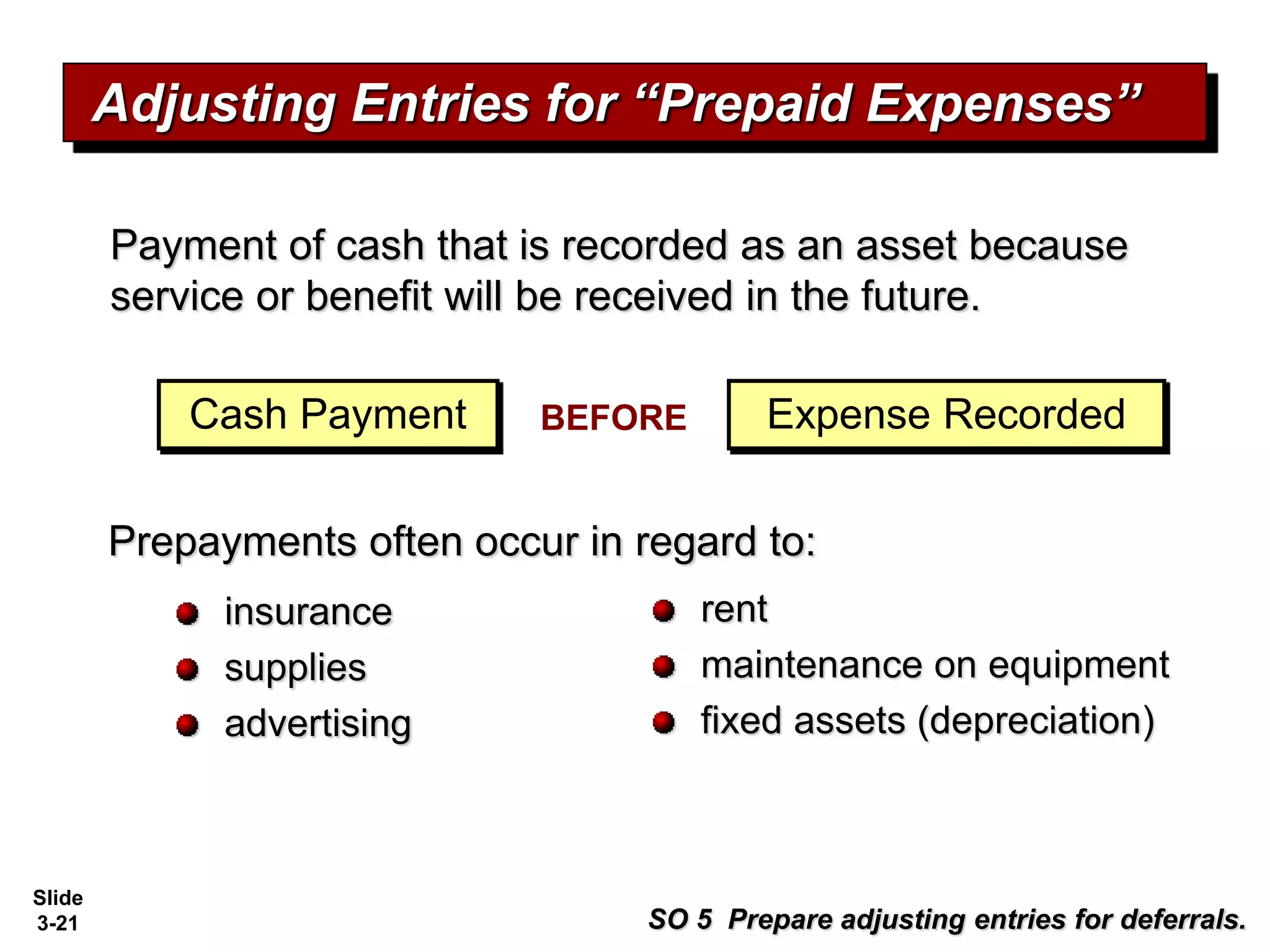 Financial_Accounting_chapter_03.ppt