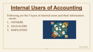 Financial accounting for managers | PPTX