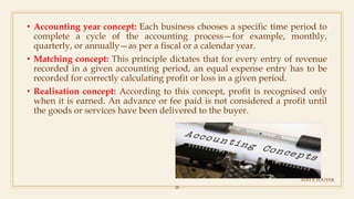 Financial accounting for managers | PPTX