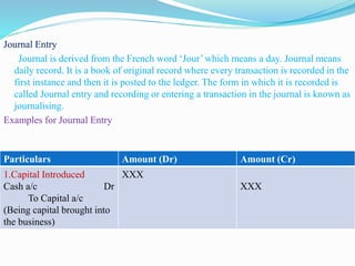 Financial Accounting Part 1 | PPTX
