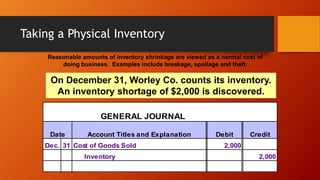 Financial Accounting (Lecture 09).pptx